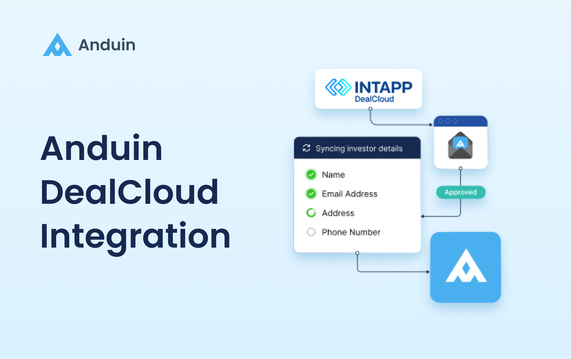Anduin partners with DealCloud to simplify private market solutions